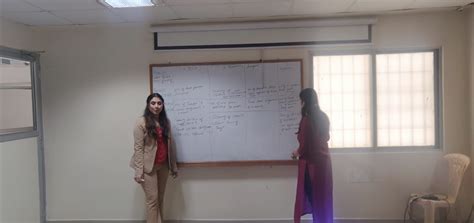 Quality Improvement Workshop Chennai Ceti Collaboration To