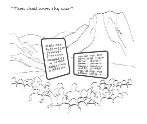 A Deep Dive Into Usability Heuristics By Priyanka Gera Medium