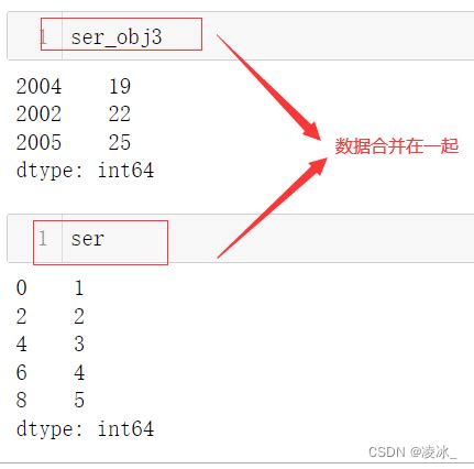 Pandas 解决Series对象没有append问题 pandas 没有append CSDN博客