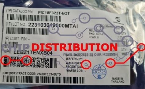 PIC10F322T I OT Euro Chip Distribution