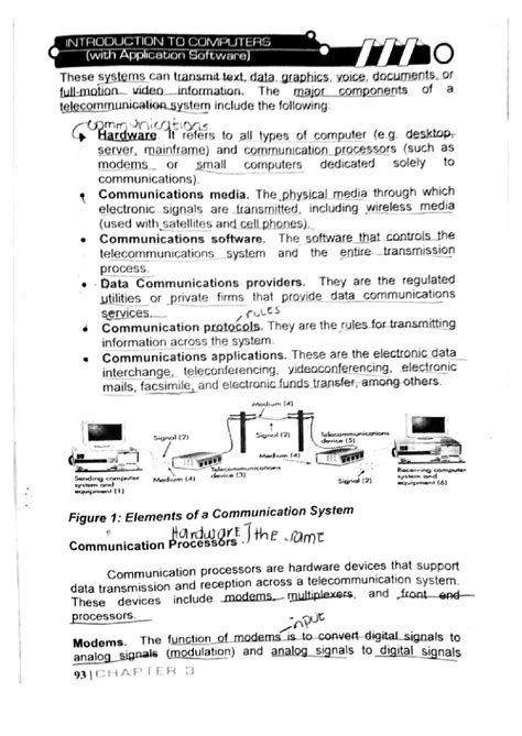 Solution Data Communication Note Attachment Studypool