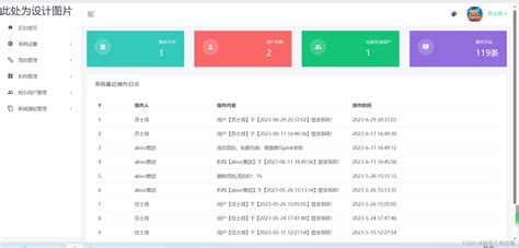 基于springboot的在线竞拍系统（拍卖系统） Csdn博客