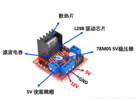 stm32单片机 驱动l298n控制直流电机调速 stm32f103r6 l298驱动电机调速 csdn博客