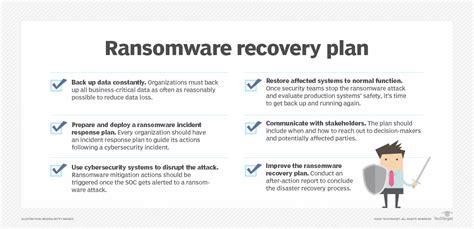 How To Recover From A Ransomware Attack Techtarget