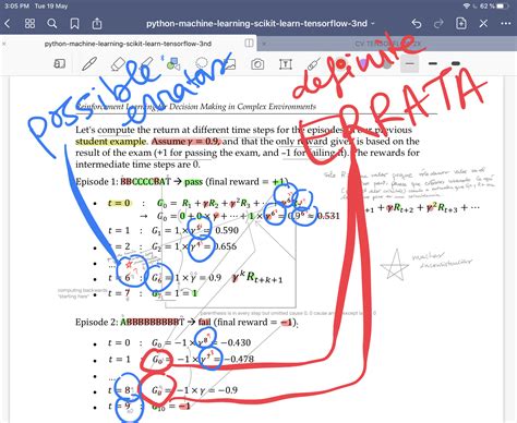 Book Errata P Issue Rasbt Python Machine Learning Book Rd Edition GitHub