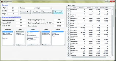 Constraint Violations Download Scientific Diagram