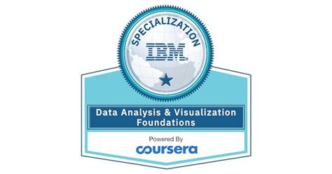 Data Analysis And Visualization Foundations Specialization Was Issued By Coursera To Prasanna M