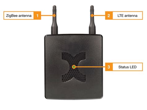 Alarmmanager Manual Kentix Knowledge Base
