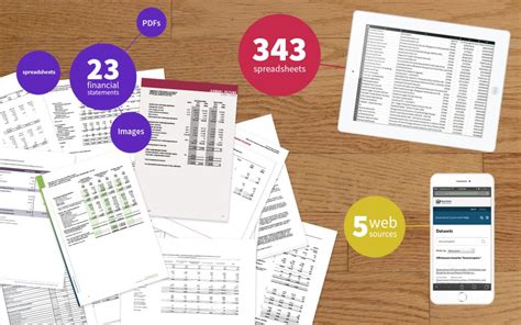 Infographic Messy Data Truii