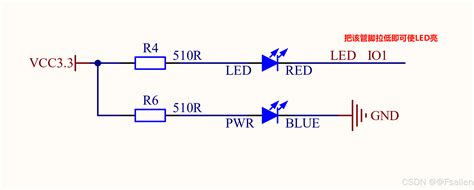 【esp32 S3】基于正点原子esp32 S3m开发三 新建项目 Led和串口正点原子esp32s3开发板使用指南 Csdn博客
