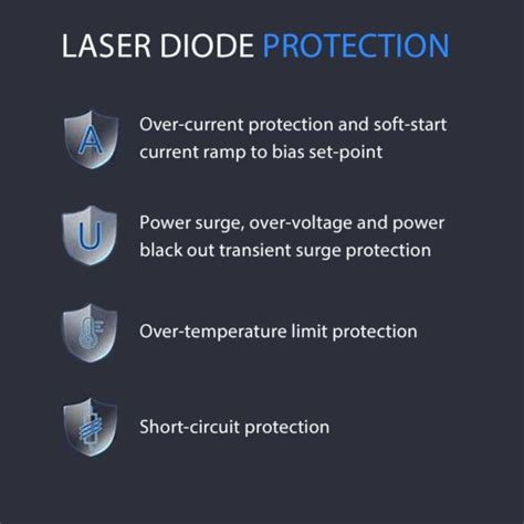16 Amp Laser Diode Driver And Tec Controller