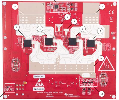 AWR Antenna Layout And Data Transmission Reception Issues Sensors Forum Sensors TI