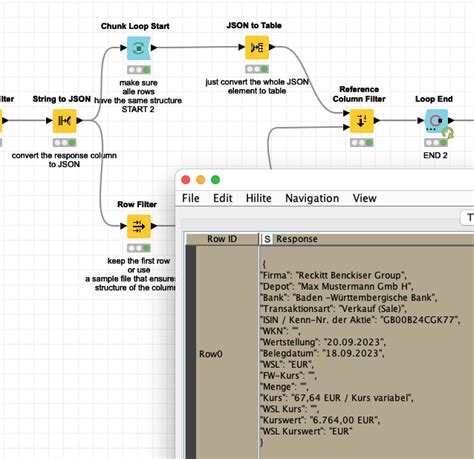 extract data from invoices to xml or csv knime analytics platform