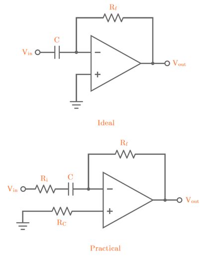 Operational Amplifiers (Basic Circuits) Equations | CircuitBread
