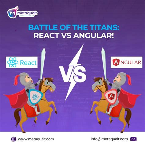 Metaqualt Tech Solutions Your Way On Linkedin 🔥 Battle Of The