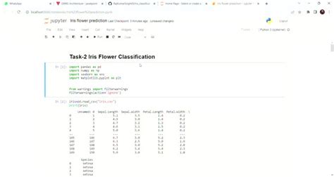raj kumar on linkedin bharatintern machinelearning datascience