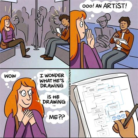 The focus is on Re-architecture and problem-solving! – ProgrammerHumor.io