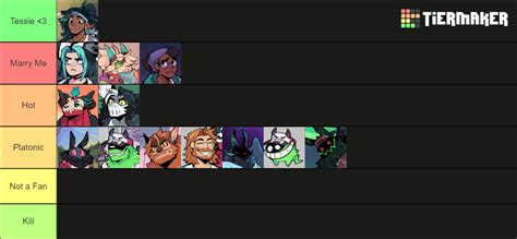 Cryptid Crush Tier List Community Rankings Tiermaker