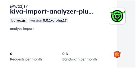 Wozjskiva Import Analyzer Plugin Cdn By Jsdelivr A Cdn For Npm And Github