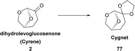 Cyrene A Bio Based Novel And Sustainable Solvent For Organic Synthesis Green Chemistry Rsc