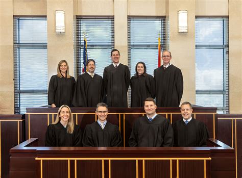Judges Sixth District Court Of Appeal