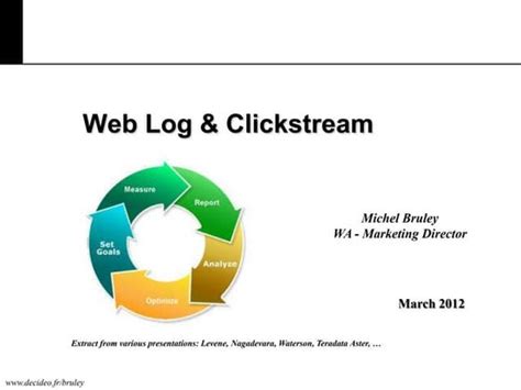 Click Stream Analysis Pdf Computing Technology And Computing
