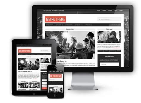 Importance Of Mobile Responsive Web Design In Sydney