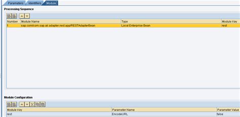 Pi Rest Adapter How To Handle Unsupported Fo Sap Community