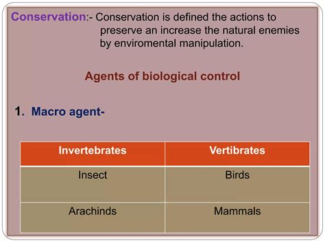 Role Of Biological Control Agent In Crop Protection Pptx Beekeeping