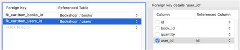 Mysql Duplicate Key 오류 해결