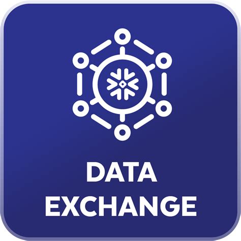 data sharing snowflake