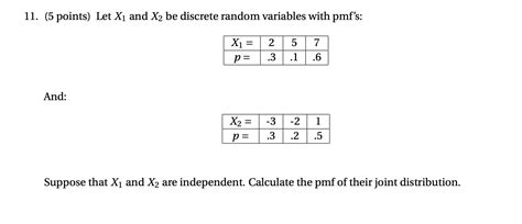 Solved 11 5 Points Let X1 And X2 Be Discrete Random