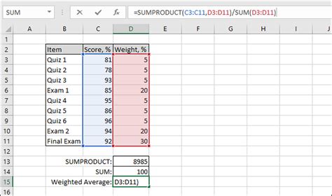Как рассчитать средневзвешенное значение в Excel