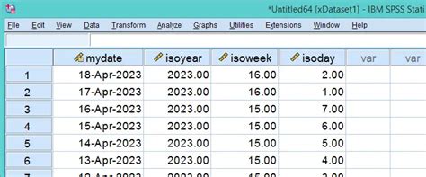 Spss Tutorials The Ultimate Guide To Spss