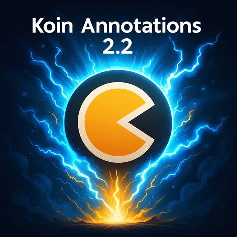 Koin Annotations 22 —jsr 330 Compatibility Smart Configurations And