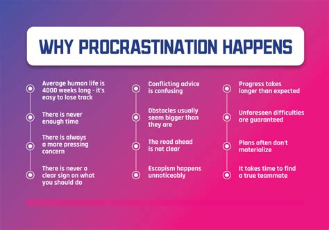 Why We Procrastinate And How To Beat It Acacia