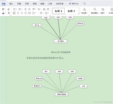 基于springboot mybatis mysql vue实现的零食商城交易平台管理系统设计与实现（附源码 数据库 答辩ppt 毕业论文 项目部署视频教程 项目所需软件工具） csdn博客
