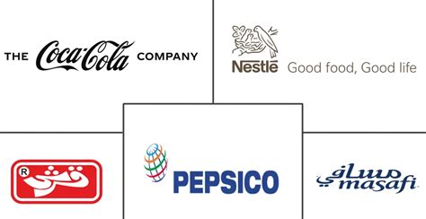 파키스탄 생수 회사 상위 회사 목록