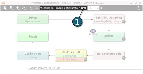 Robust Parameter Design — Welcome To Ls Opt Support Site