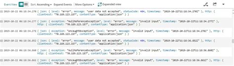 Analyzing Node Logs The Ultimate Guide To Logging
