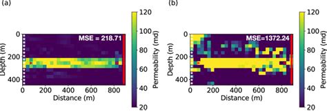 Comparison Of Inverted Permeability Model Using A Coupled Inversion