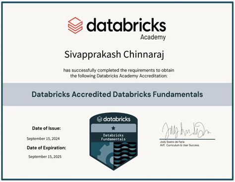 Databricks Bigdata Analytics Certification Learning Growth Sivapprakash Chinnaraj