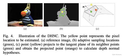 【论文精读】nr mvsnet：learning multi view stereo based on normal consistency