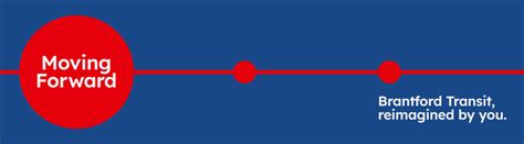 Moving Forward City Of Brantford