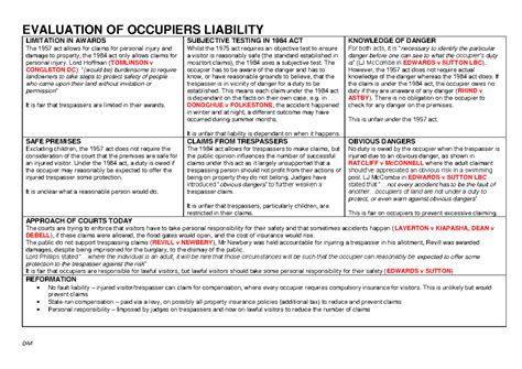 Lesson 3 Evaluation Ola Evaluation Of Occupiers Liability Dm Limitation In Awards The 1957 Act