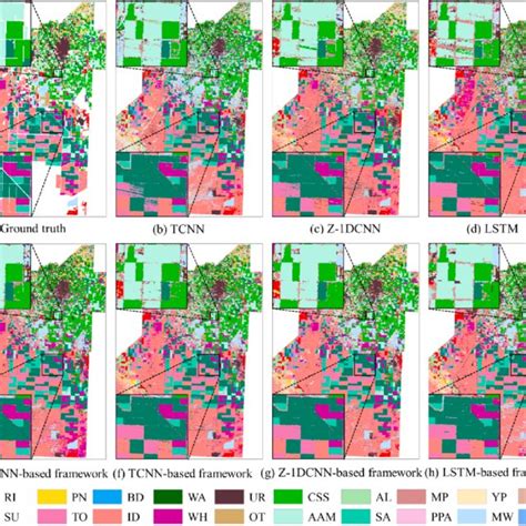 lulc mapping of kings dataset with use of different classification