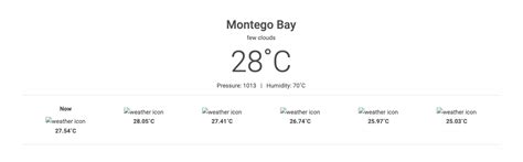 Github Codesleeps Turbo Invention Jamacia Weather App