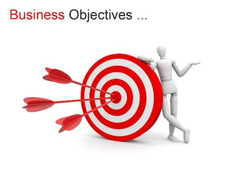 Define Clear Objectives