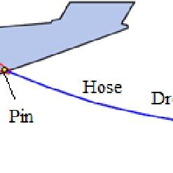 Aerial Refueling Scheme Download Scientific Diagram