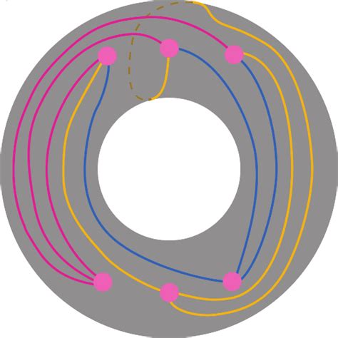 Utility Graph From Wolfram Mathworld